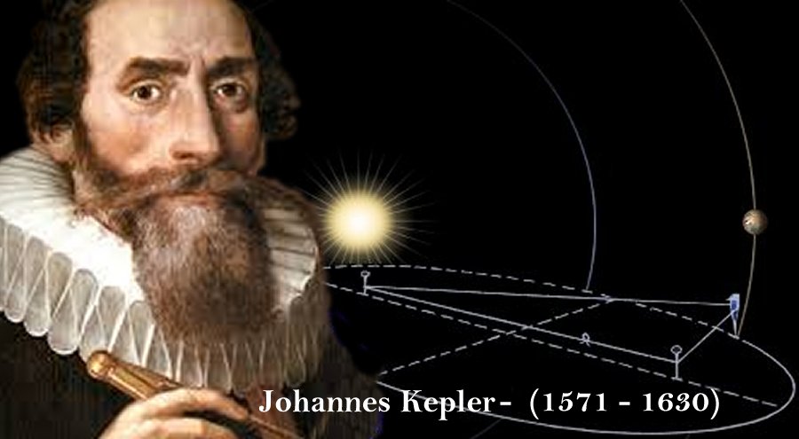 On This Day In History: Johannes Kepler 'Father Of Modern Astronomy ...