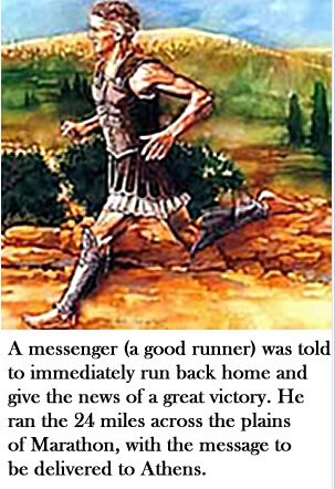 On This Day In History: Battle Of Marathon Was Fought - On Sep 12, 490 ...