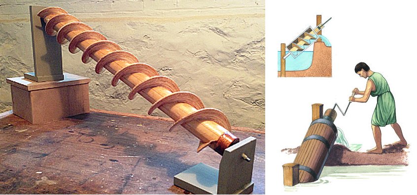 Archimedes’ Screw: Ancient Invention Used To Transfer Water To Higher ...