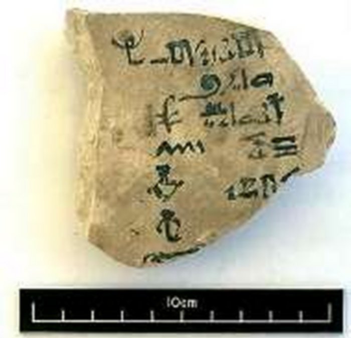 Earliest Known Abecedary Engraved On Shard Of Pottery Dated To 15th ...