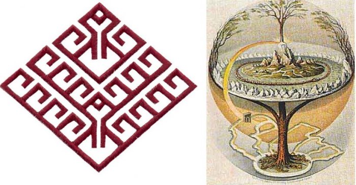 10 Viking, Norse And Icelandic Symbols Explained - Ancient Pages