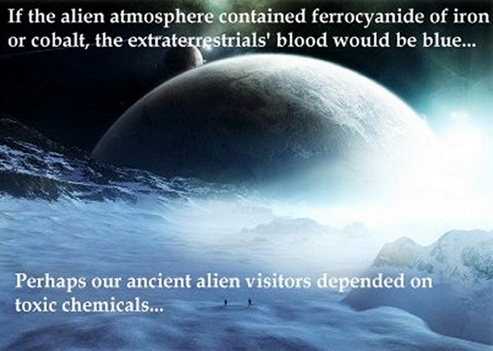 Mystery Of The Blue Blood Gods: Why Did They Have A Different Blood And ...