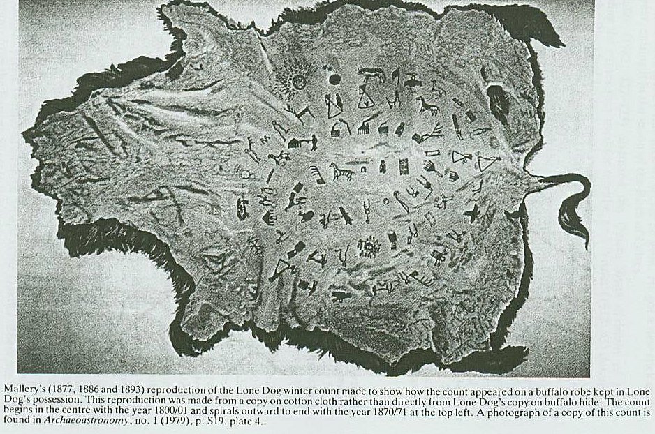 Skidi Pawnee Indians - One Of The Best Sky Watchers Of Ancient Times ...