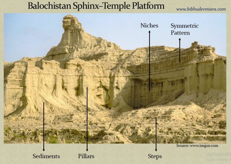 Mysterious Balochistan Sphinx Has An Ancient Story To Tell – But Is An ...