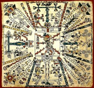 Aztecs' Five Suns Creation Myth And Prophecy - Ancient Pages