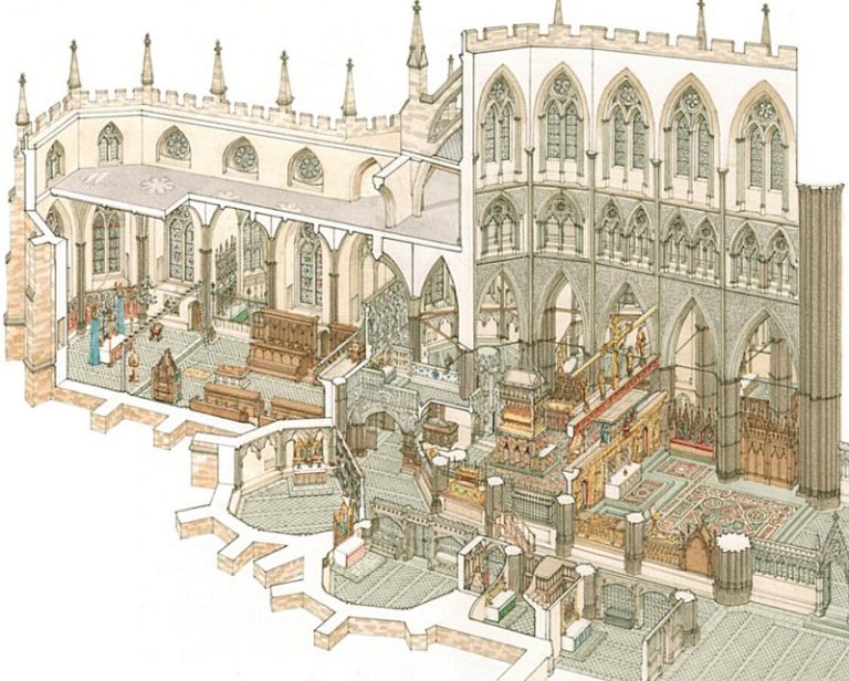 Solving The Mystery Of Westminster Abbey's Lost Chapel And Disemboweled ...