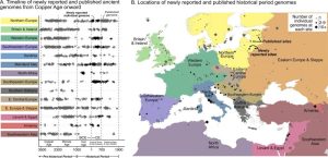 Ancient DNA Reveals How People Migrated During The Roman Empire ...