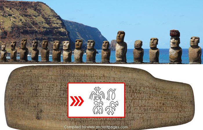 Easter Island's Undeciphered Rongorongo Script Is Evidence Of An ...